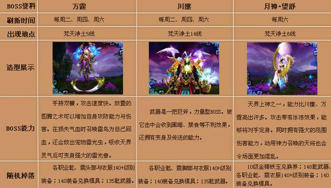 诛仙3 天界 挖宝截图