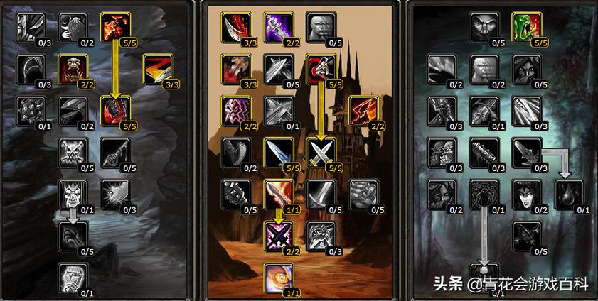 魔兽世界怀旧服盗贼buff图标