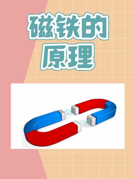 为什么磁铁能吸铁图标