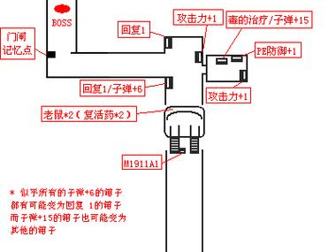 寄生前夜1攻略图文图标