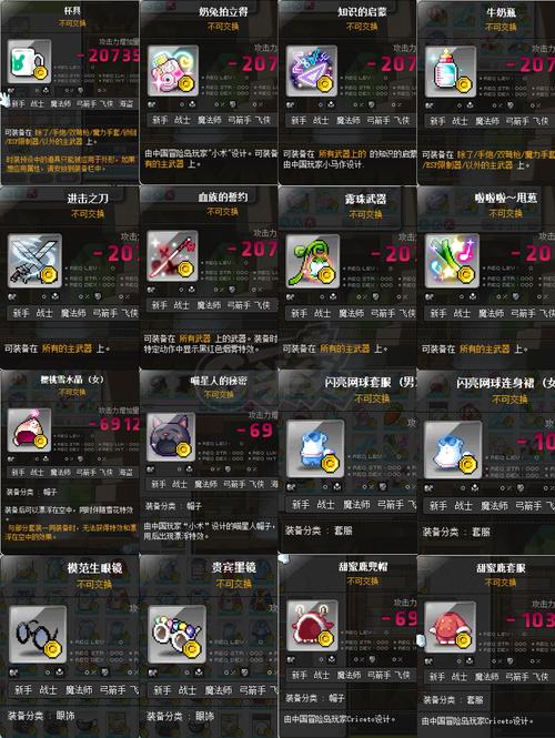 冒险岛2账号图标