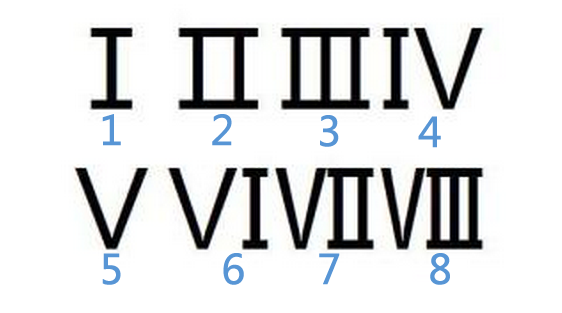 v是数字几缩略图