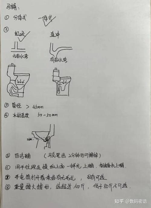 箭牌全自动马桶说明书图标