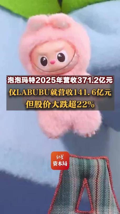 泡泡玛特股票截图