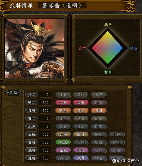 psp三国志9黑屏金手指图标