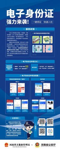 办无限流量卡要身份证吗