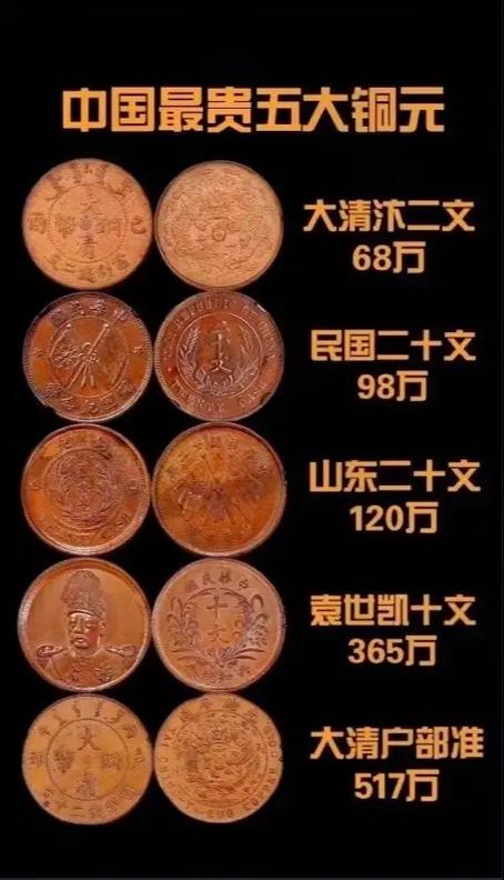铜板价格及图片图标