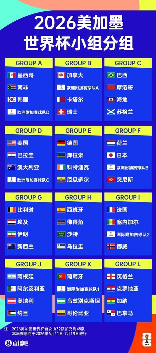 26年世界杯赛程时间表图标