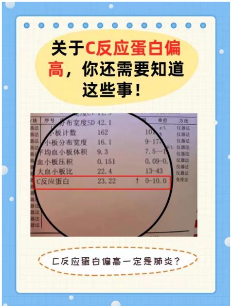 qt/qtc偏高说明什么图标