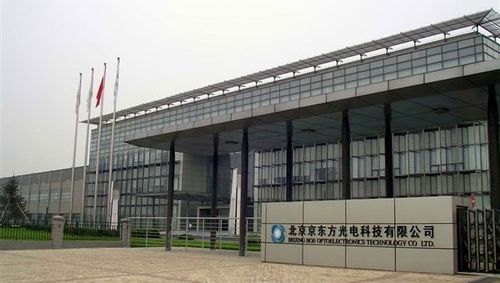 京东方最新资讯图标