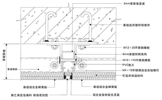 蜂窝石材板安装节点图标