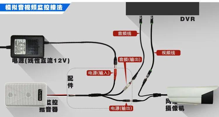 拾音器和摄像头如何连接截图