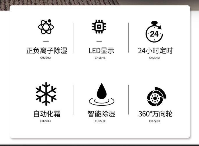 空调除湿要开窗户吗