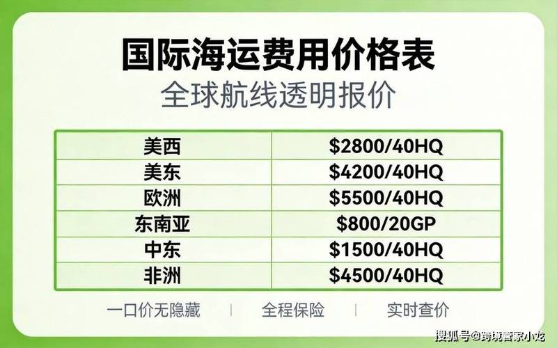中通快递退回要运费吗图标