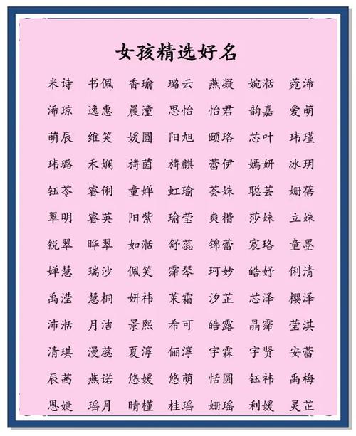 有土字旁的女孩名字图标