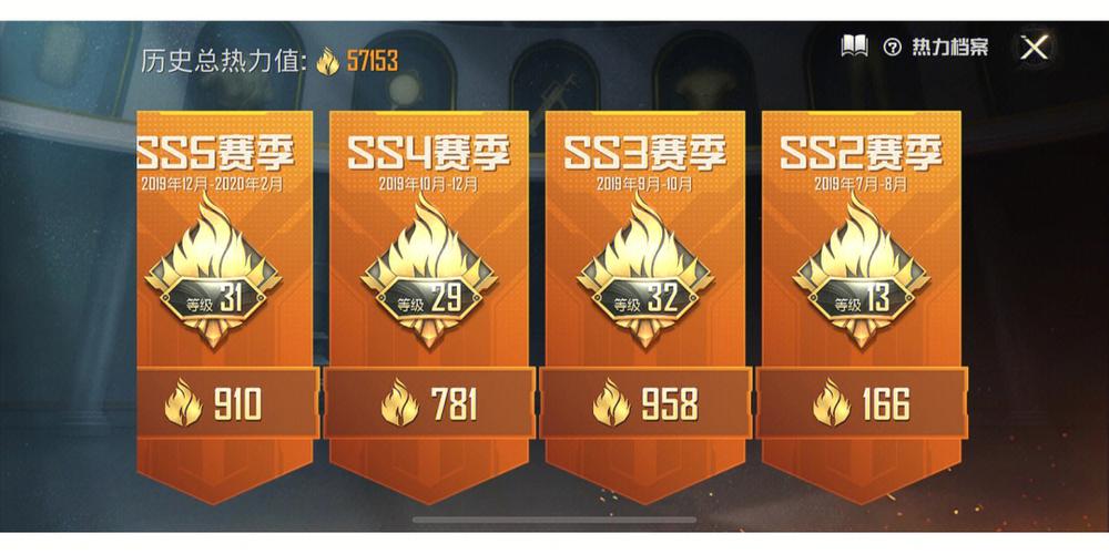 和平精英热力值1000充多少图标