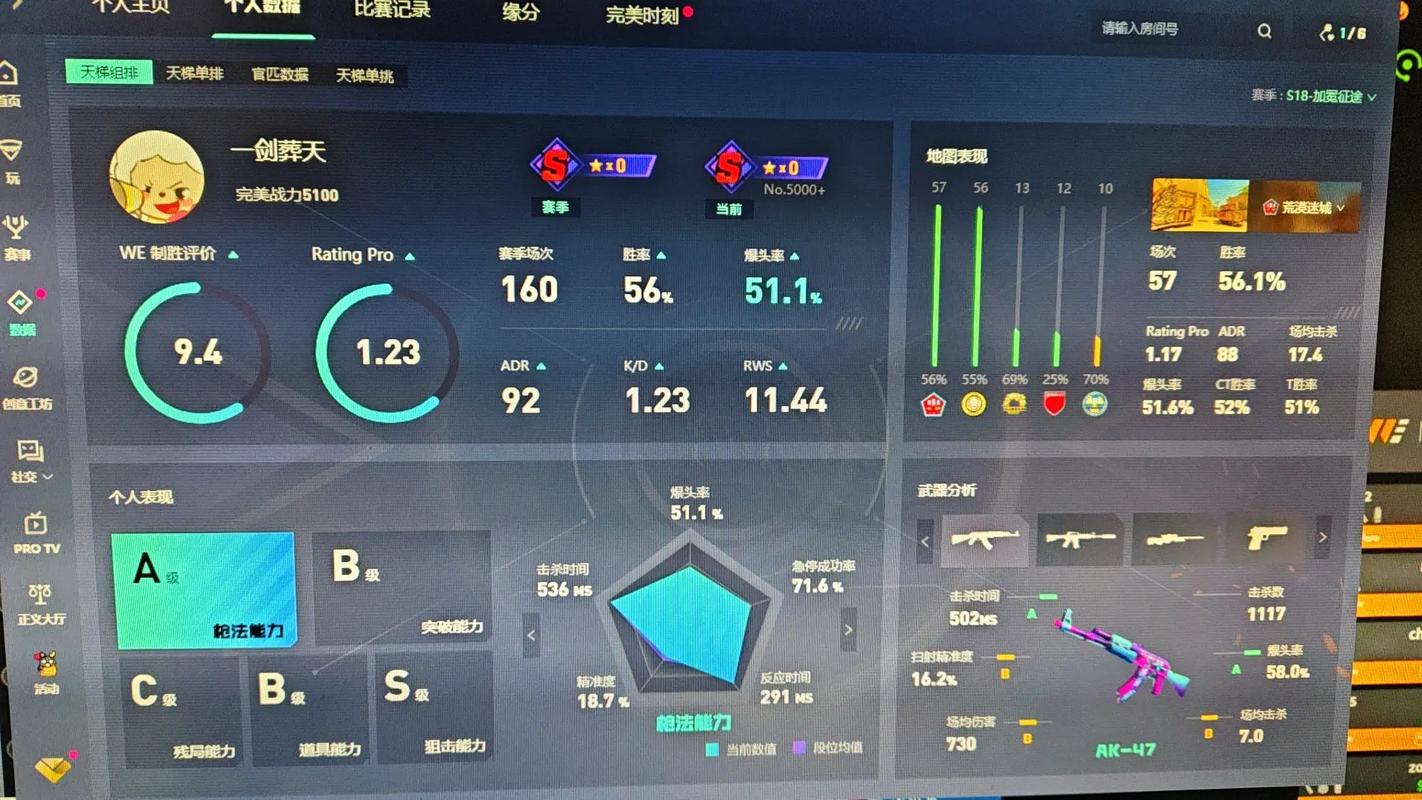 cs2怎么查看历史战绩图标