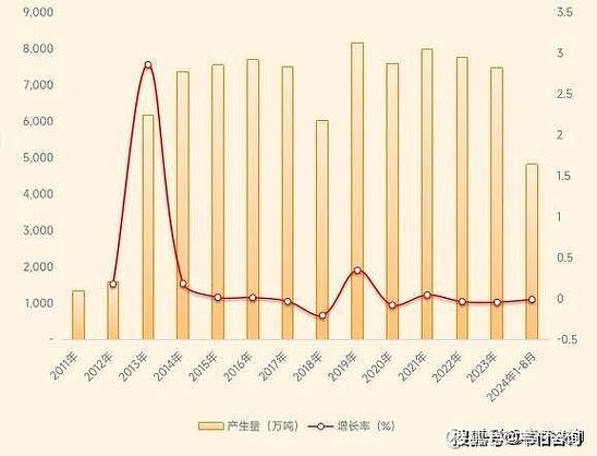 废旧塑料回收多少钱一吨图标