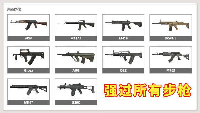 吃鸡什么武器最厉害