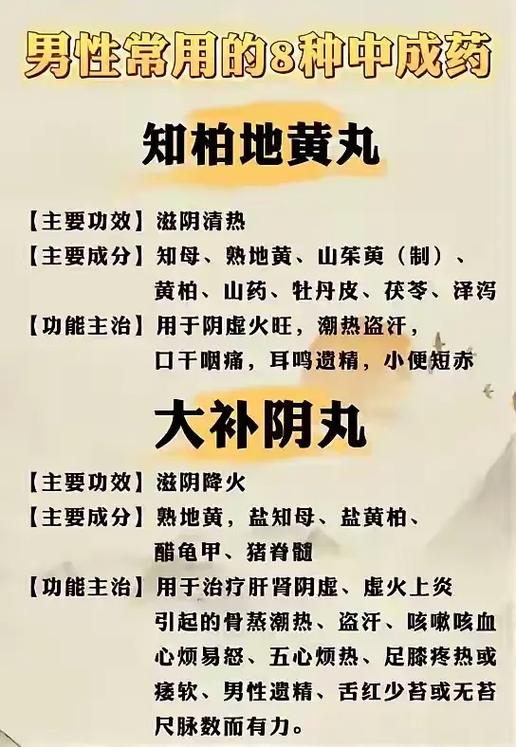 男性大补之物是什么截图