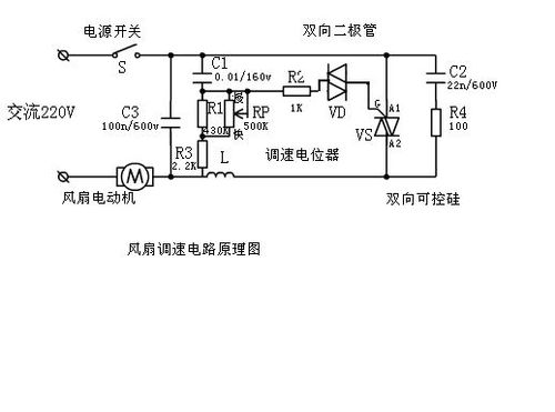 风扇调速器原理截图