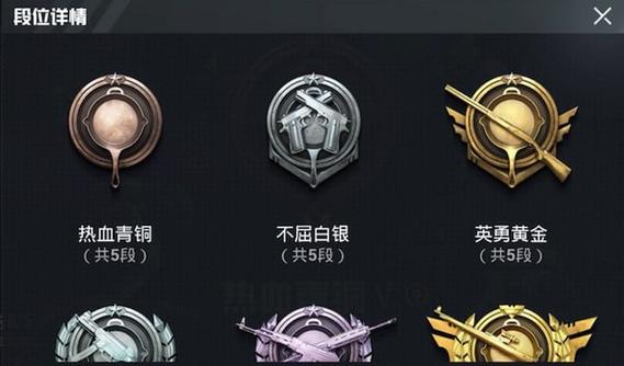 吃鸡为什么会自动掉段位图标