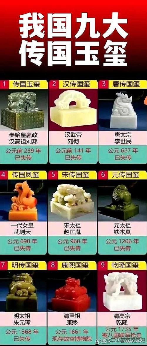 玉玺价格图标