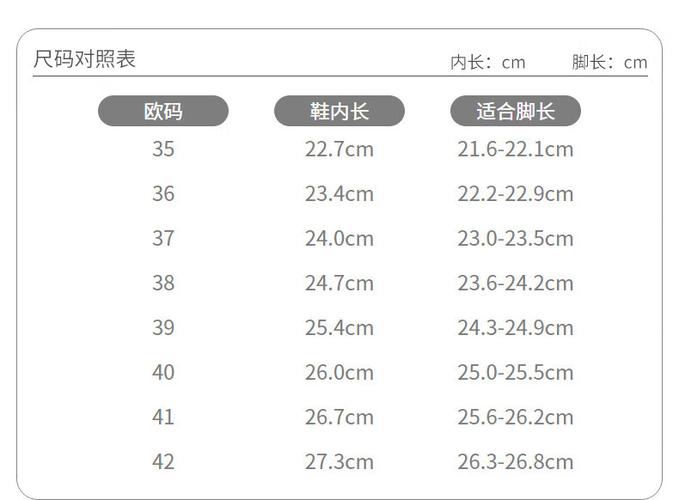 36码的脚多少厘米图标