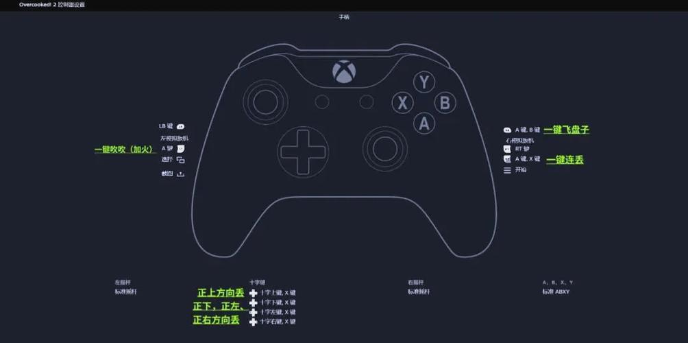 怎么更改手柄按键截图