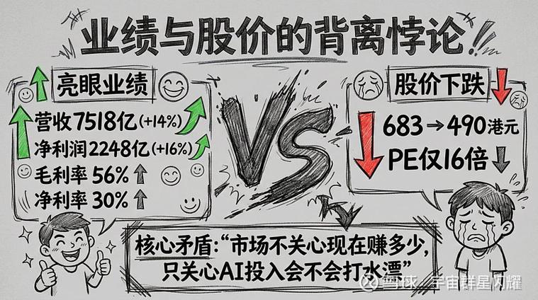资金流入股价下跌原因图标
