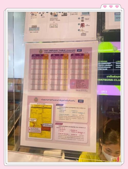 机场免税店还用退税吗图标