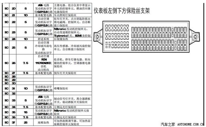 保险丝字母代号图标