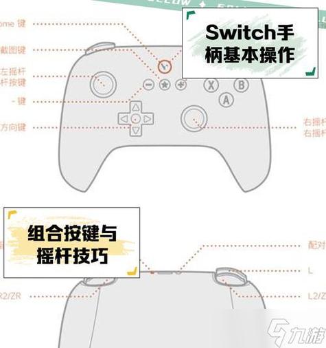 游戏工具有什么使用方法图标