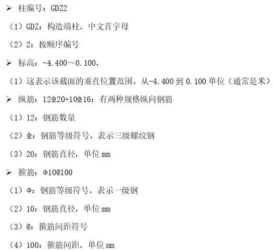 cad钢筋符号是问号怎么解决图标