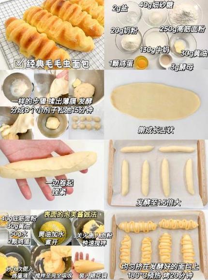 怎样做面包图标