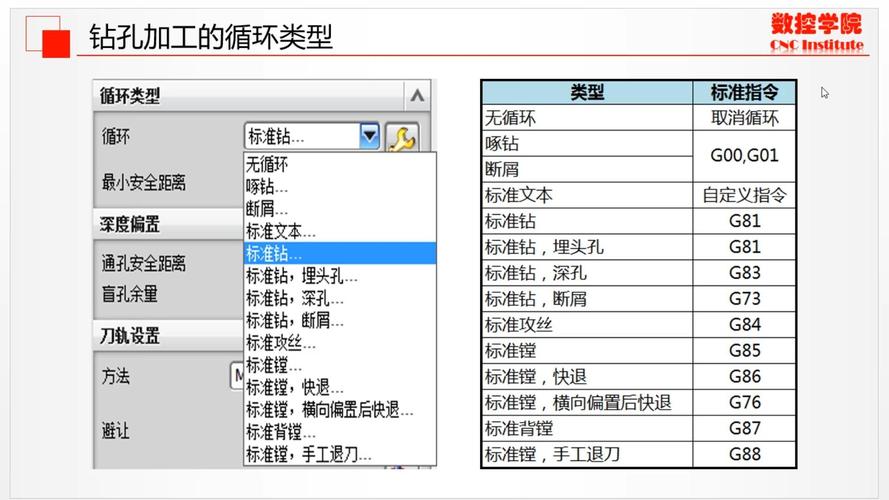 mastercam啄钻参数