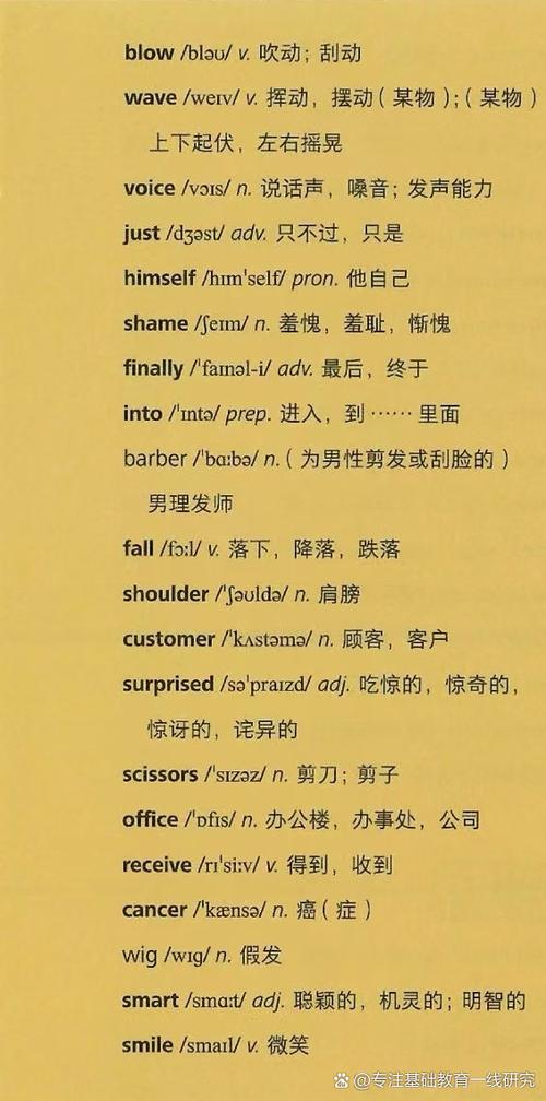 2025最新版英语单词表图标