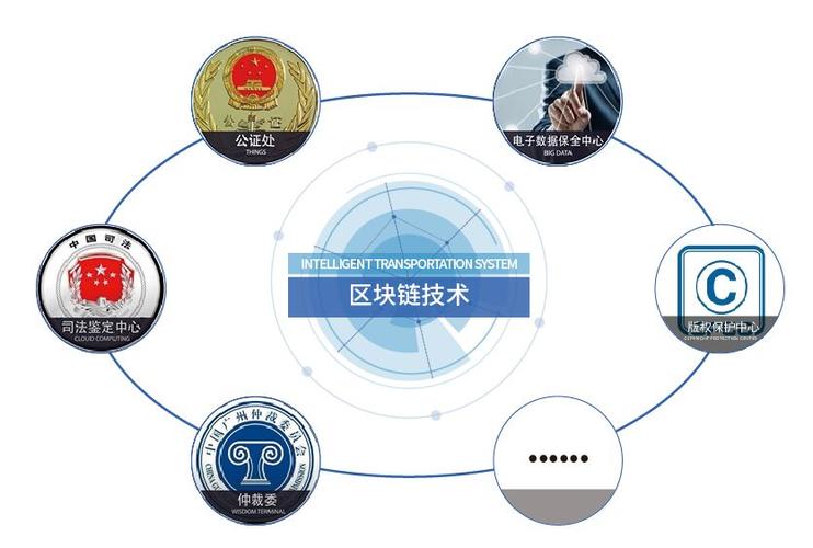 司法区块链平台图标