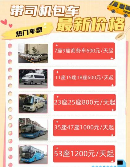 商务车出租带司机一天多少钱图标