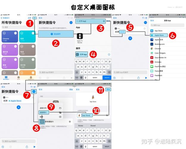 ios如何自定义图标图标