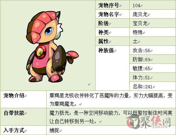 斗龙战士摩羯星龙图标