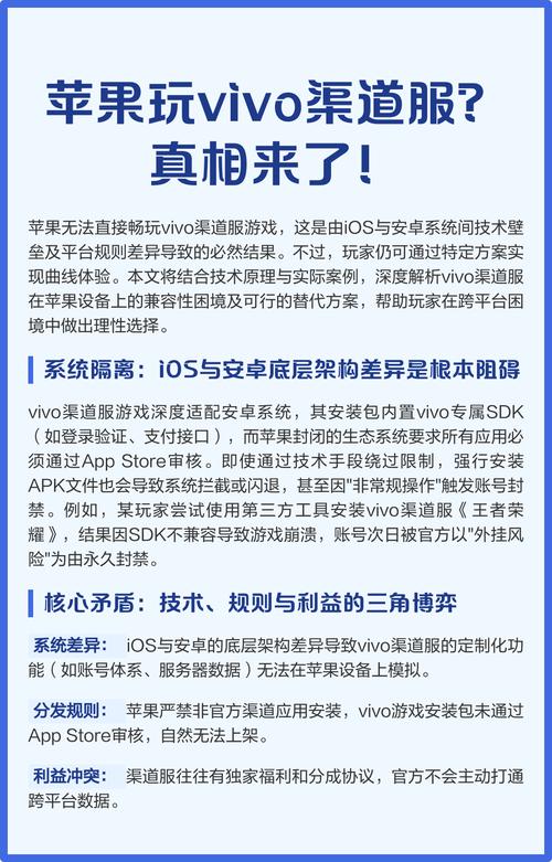 苹果有渠道服吗?截图