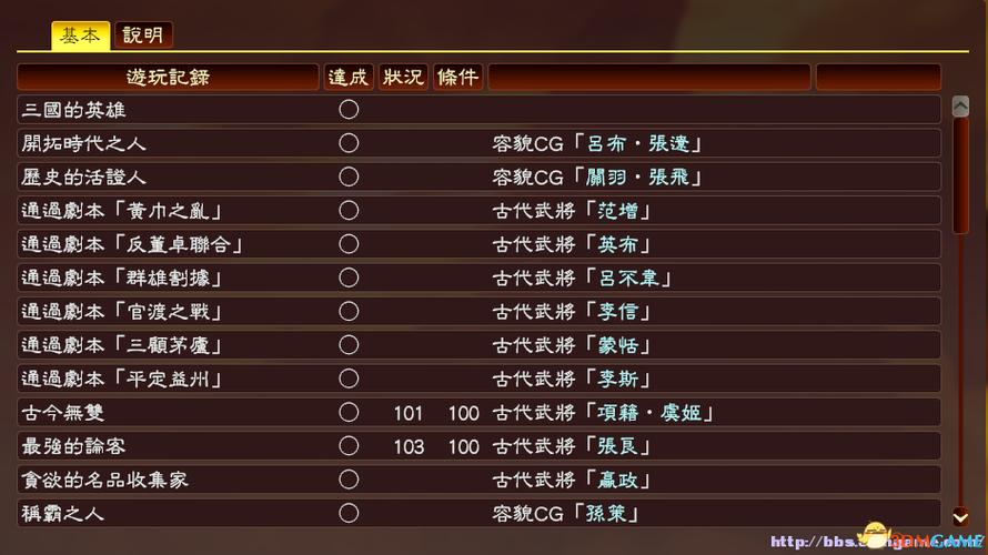 本地存档和steam云存档区别图标