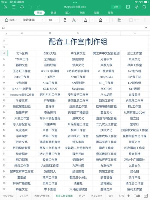 配音工作室排名图标