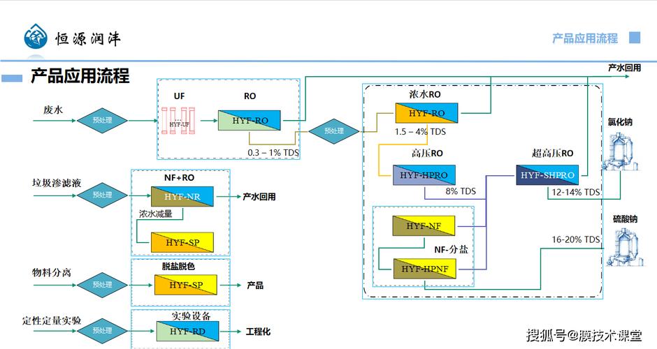 OPPOA9呼叫转移设置步骤图解图标