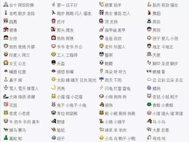 微信名掉表情符号缩略图