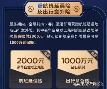 民生银行卡等级一览表图标