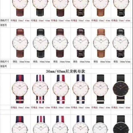 表盘尺寸对照表图标