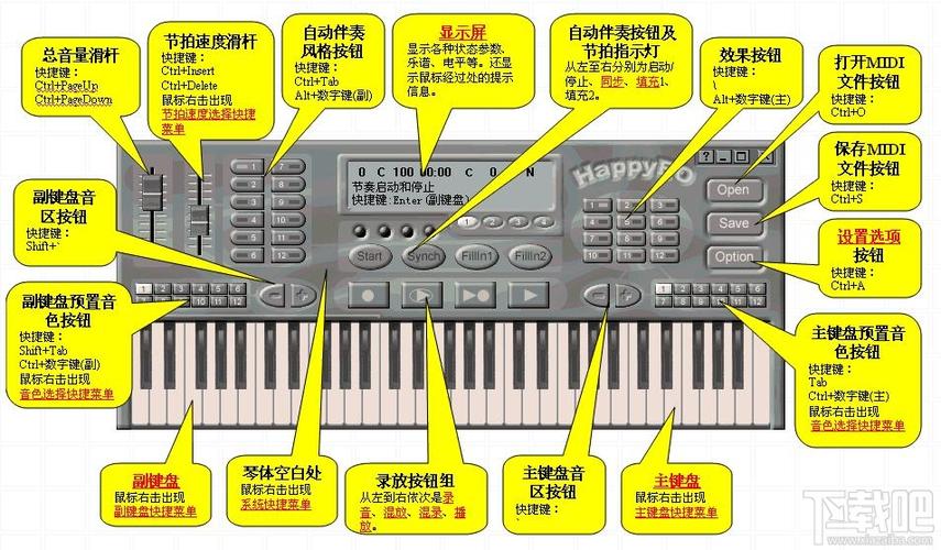 电子琴音区对照表
