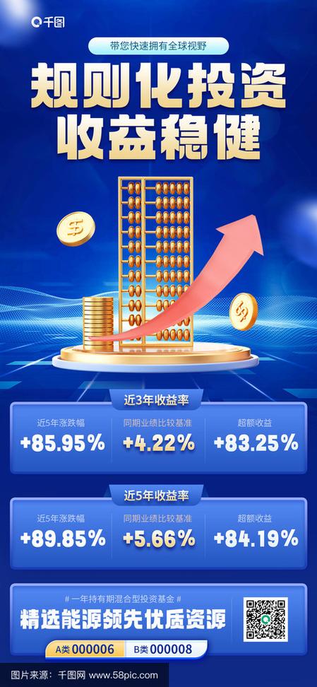 日收益投资app图标